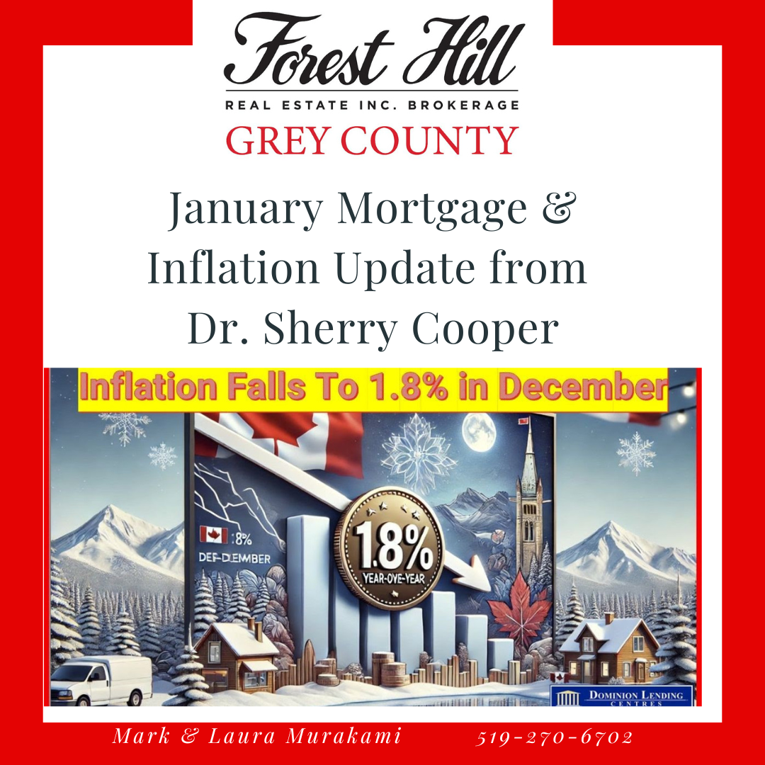 January Mortgage & Inflation Update from Dr. Sherry Cooper - Mark ...